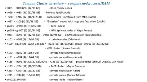 Tamnun Cluster Inventory Compute Nodes Coresram Ppt Download