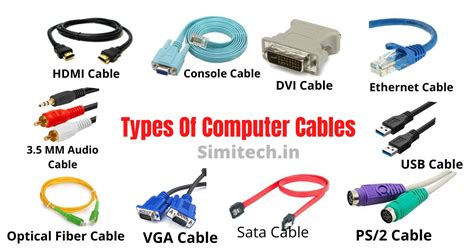 Different Types Of Laptops Which Laptop Is Right For You SimiTech