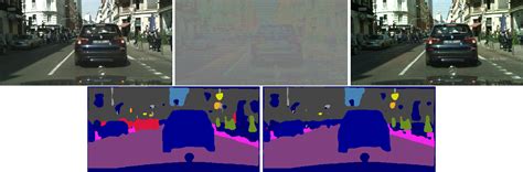 Figure 1 From Semantically Stealthy Adversarial Attacks Against