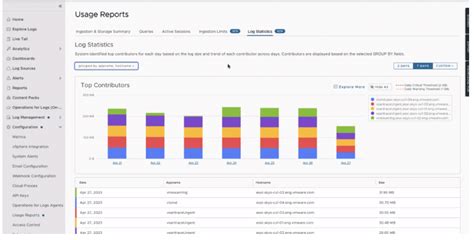 vmware vcf 5 0 includes security scalability enhancements