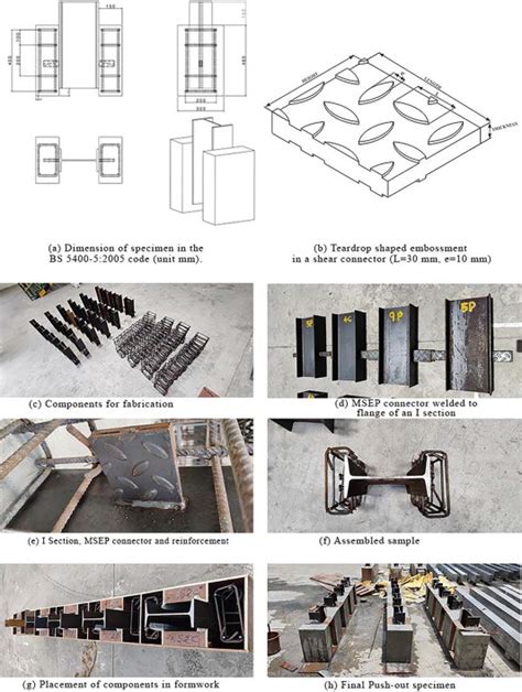 Employing Desirability Function Analysis For The Multi Response