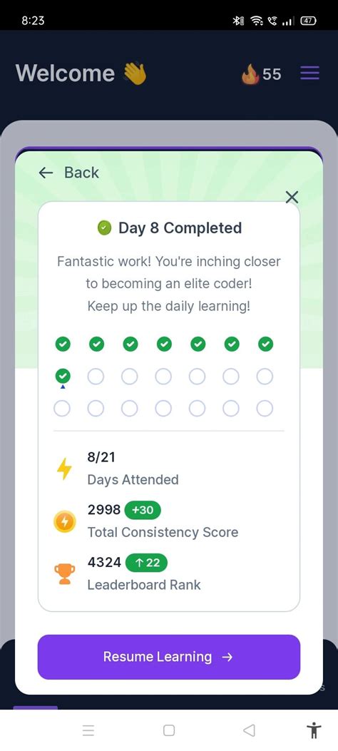 Harika Bandi On Linkedin Rahulattuluri Nxtwave Consistency