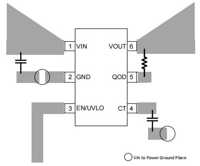 TPS TDBVRQ Load Switch Layout Pinout And Datasheet