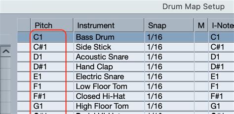 Drum Map Setup Midi Note Numbers In Pitch Column Cubase Steinberg Forums