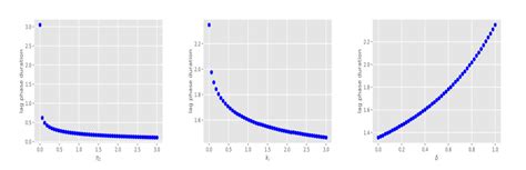 Bacterial Metabolic Heterogeneity From Stochastic To Deterministic Models