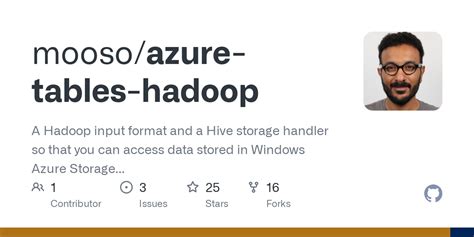 GitHub Mooso Azure Tables Hadoop A Hadoop Input Format And A Hive Storage Handler So That You