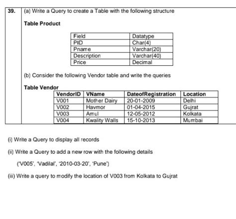 A Write A Query To Create A Table With The Following Structure Table