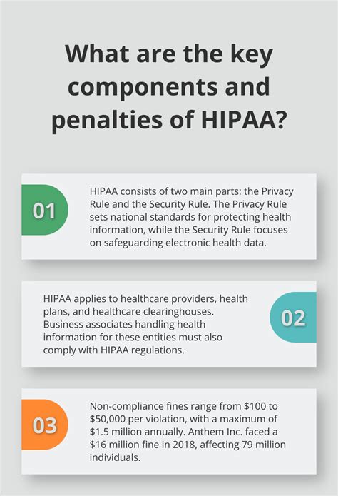 Hipaa And Osha Compliance Training What You Need To Know Scribejoy