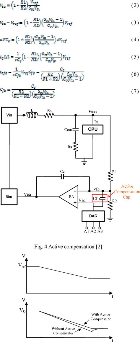 Figure 4 From A Fully Integrated Dc Dc Converter For Dynamic Voltage Scaling Applications