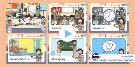 สื่อ Powerpoint ข้อตกลงในห้องเรียน แก้ไขได้