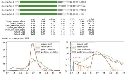 trouble sampling from 1d mixturegeneral numpyro pyro discussion forum