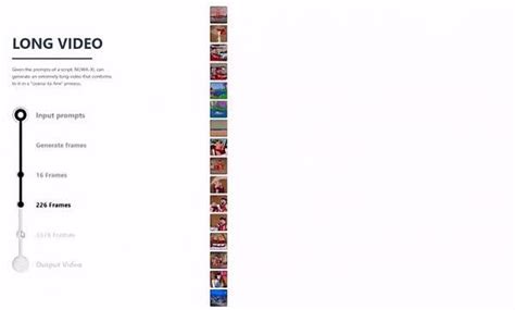 Ai视频生成上 技术发展概况和应用场景思考 知乎