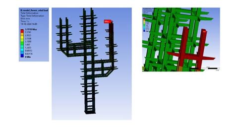 Fem Analysis Of Design Flower Structure 1pptx