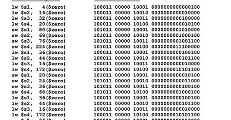 Coding Requirements Album On Imgur
