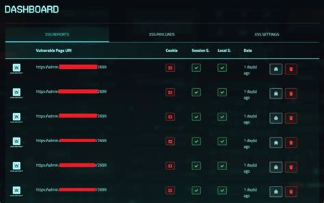 Engr Shahid Hussain On Linkedin Hackerone Bugcrowd Bugbounty 11 Comments