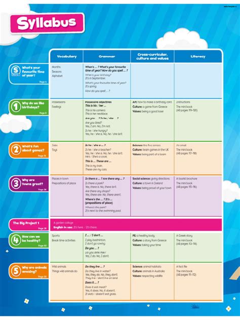 bright ideas 2 classbook pdf