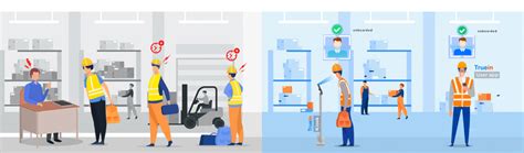 Truein Time And Attendance For Contractual And Distributed Staff