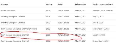 Fatal Memory Issue Excel Content Pane Updating A Table · Issue 1415 · Officedevoffice Js