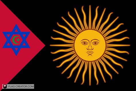 Name This Thing Rflags