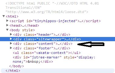 Html Why Is My Content Div Not In The Wrapper Div Stack Overflow