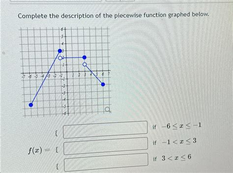 Solved Complete The Description Of The Piecewise Function