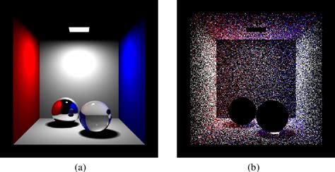 figure 2 4 from a practical guide to global illumination using ray