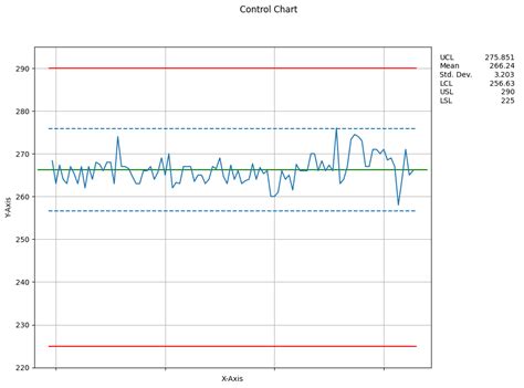 Python How Can I Place A Table On A Plot In Matplotlib Stack Overflow