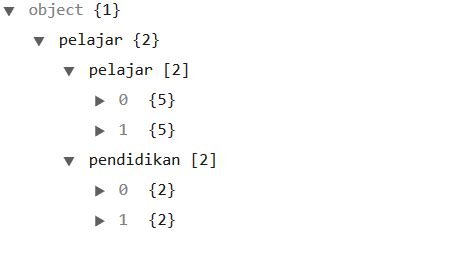 Php Make Json Array In Json Codeigniter Stack Overflow