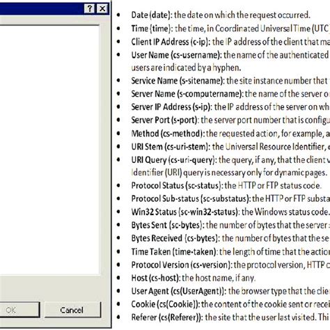 W3c Log File Fields Figure 2 Log File Fields Details Download