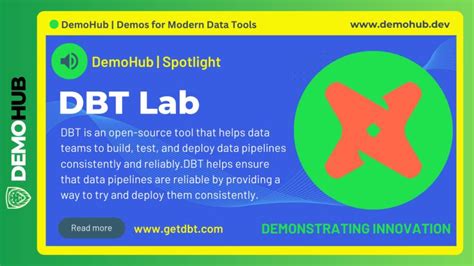 Demohubdev On Linkedin Datatools Moderndatastack Dataengineering