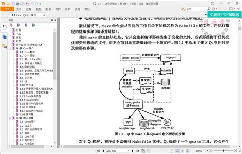 C Qt设计模式 第一章 C 简介 走看看