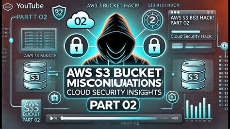 Aws S3 Bucket Misconfiguration Part 02 How To Find S3 Buckets Cloud
