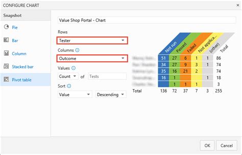 Top Azure Test Plan Or TFS Interview Questions