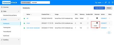 创建执行各类任务的工作流单元 Tensorstack Ai 计算平台 用户手册