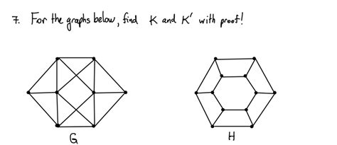 Solved For The Graphs Below Find K And K With Proof Chegg Com