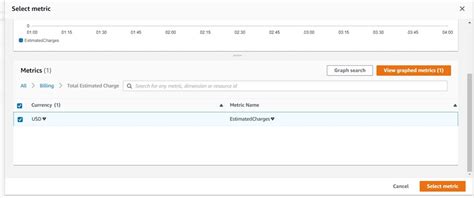 Configure Billing Alarm In Aws