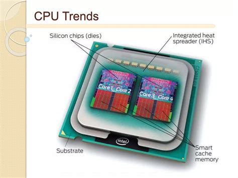 Threads And Multi Threading Pptx