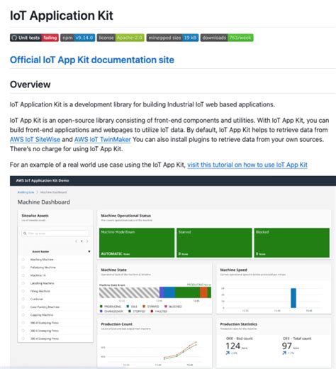 Aws Iot Sitewise Iot Application Kitで折れ線グラフを表示してみました Developersio