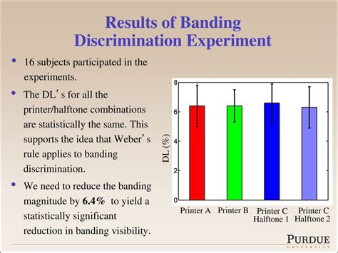 Softcopy Banding Visibility Assessment Ppt Download Softcopy Banding Visibility Assessment Ppt Download