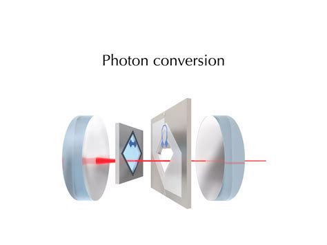 Hybrid Quantum Systems Pdf