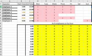 Excel Count If 3 Conditons Apply Stack Overflow