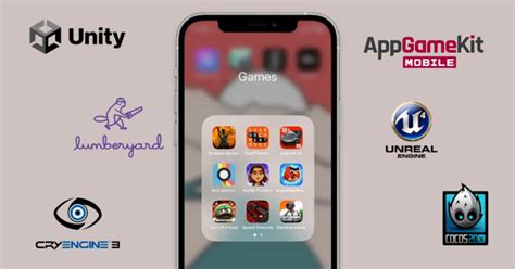 How To Make An IPhone Game Guide