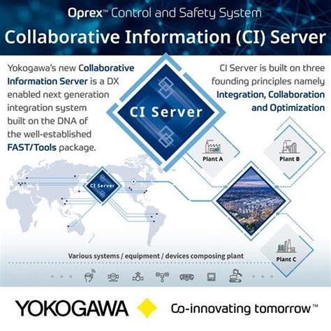 Yokogawa On Linkedin What Is Yokogawas New Ci Server Platform