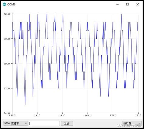 【雕爷学编程】arduino动手做(18) 太阳能光电池模块2arduino太阳能板 Csdn博客 【雕爷学编程】arduino动手做(18) 太阳能光电池模块2arduino太阳能板 Csdn博客
