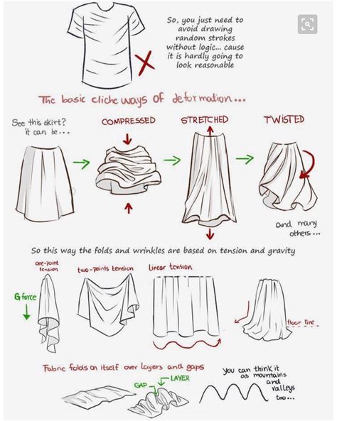 Cloth Drawing Tutorials