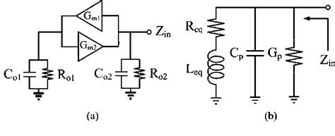 Figure 12 From High Psr Low Drop Out Regulator With Feed Forward Ripple Cancellation Technique