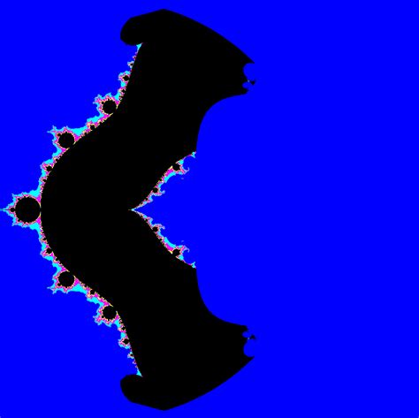 crime seen r fractals