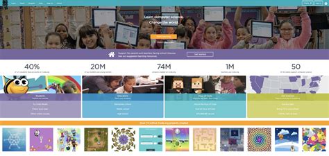 Stem 自學平台 Gofunclass