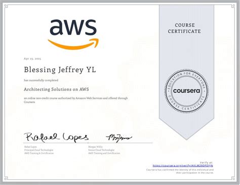 Aws Cloudcomputing Architecture Professionaldevelopment Blessing