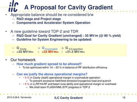 Ppt Ilc Cavity Gradient Strategy A Proposal Powerpoint Presentation Id6830871